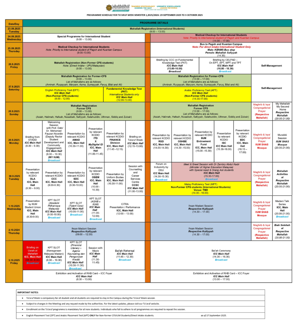 Taaruf Online – One Stop Information Portal for IIUM New Students